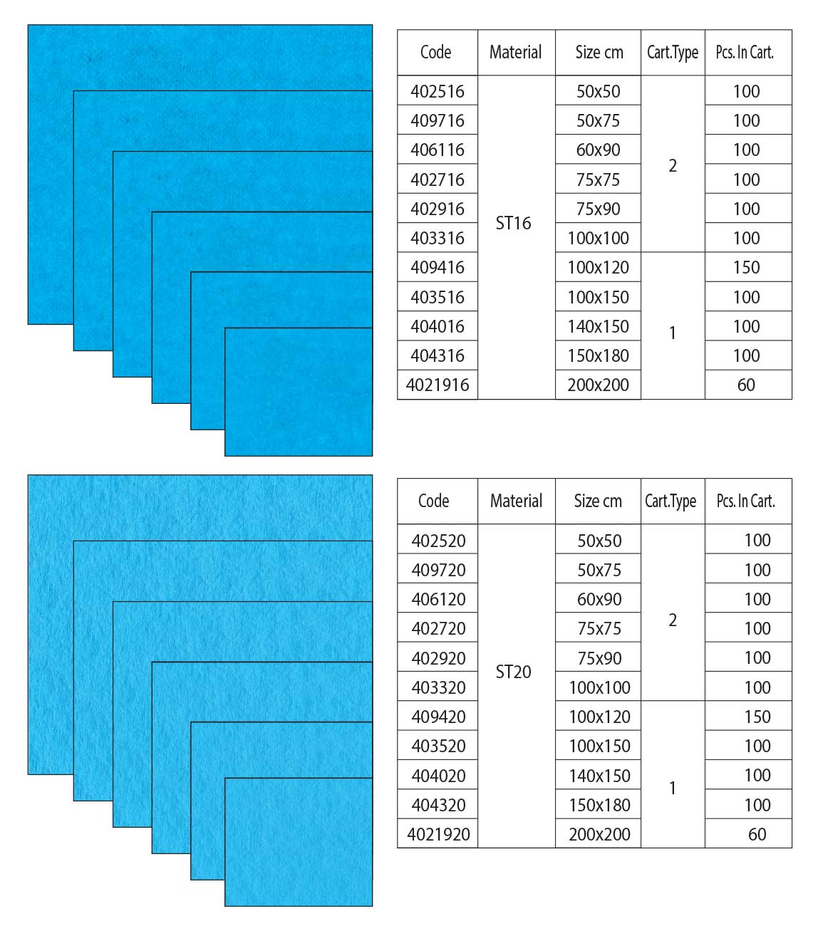 Surgical Plane Drape – Awc Concepts